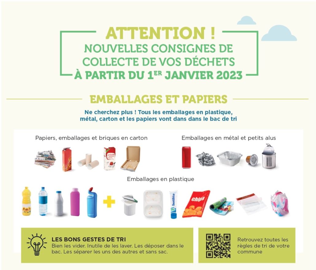Communication sur les déchets – Mairie de Bourghelles